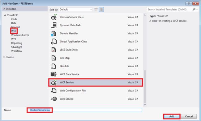 Understanding Wcf Rest Fundamentals